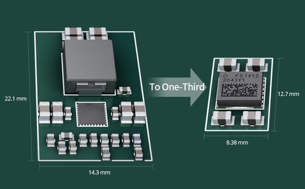 How Can an Ultra-Compact DC-DC Converter Unlock Beyond 5G Technology? | TDK